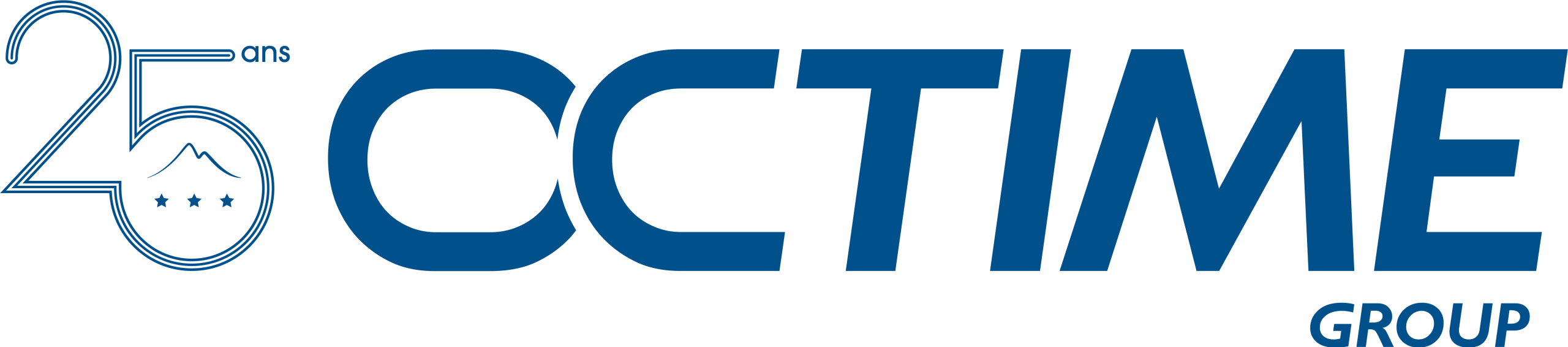 Logiciel RH : optimisez la gestion de vos ressources humaines